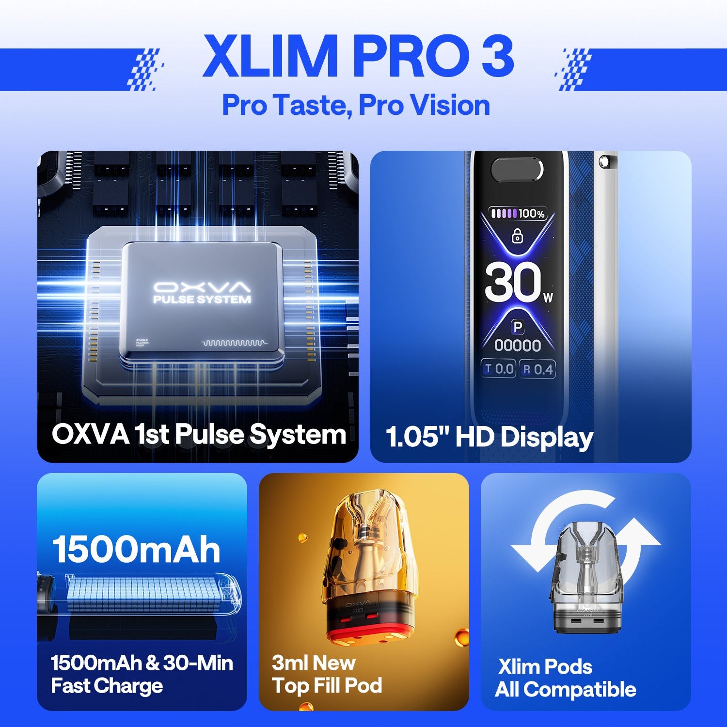 OXVA XLIM Pro 3 – OXVA.ID