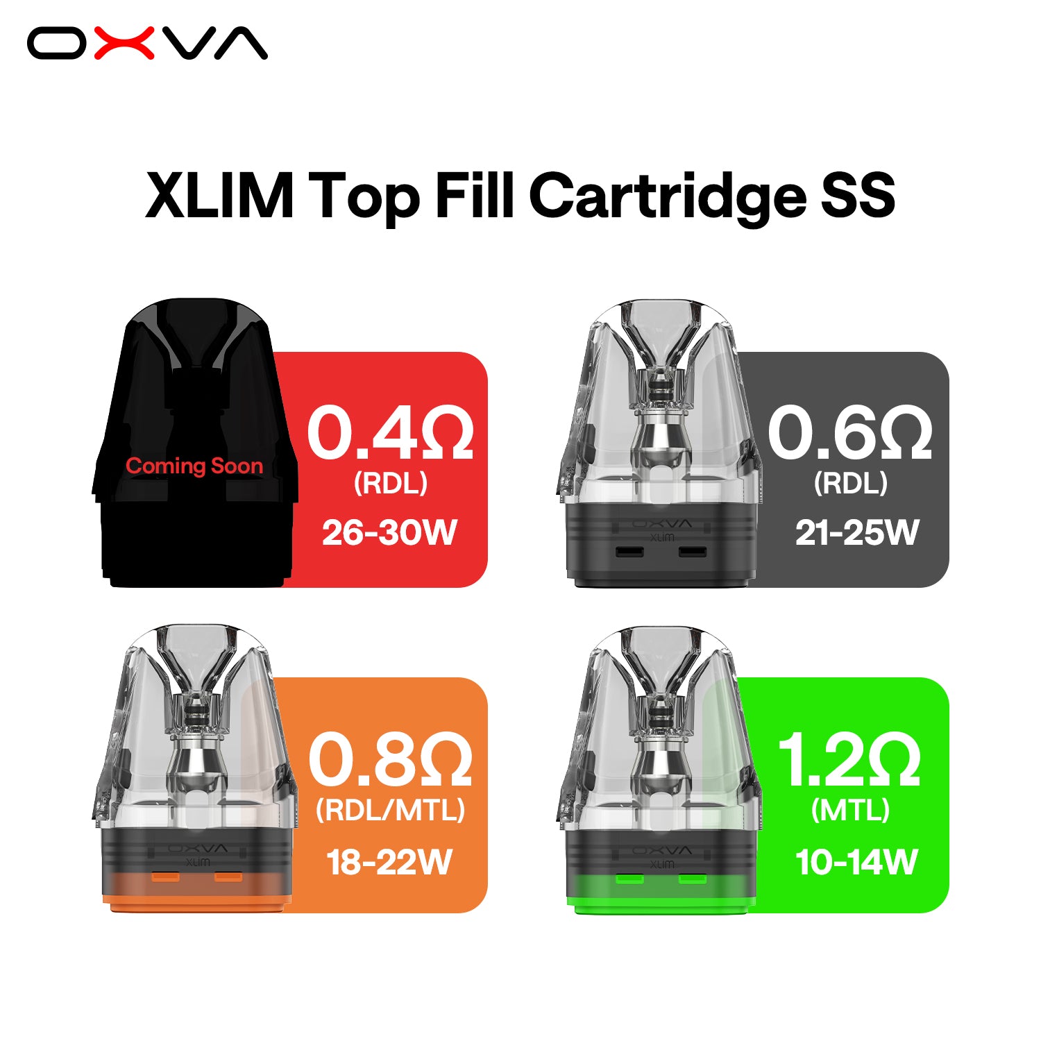 Cartridge Xlim SS untuk Xlim Pro 2 DNA – OXVA.ID